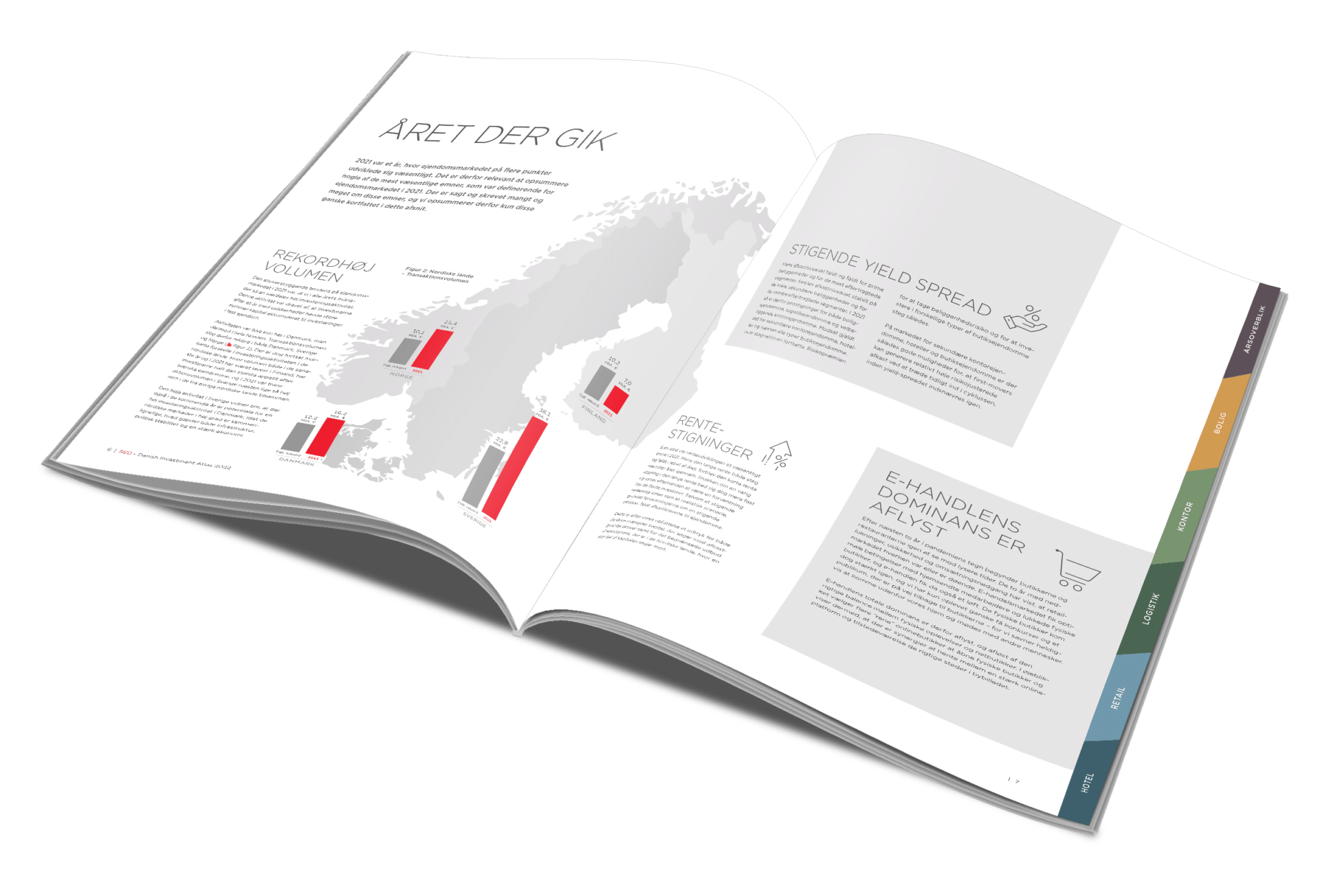 Analyses & Reports | RED